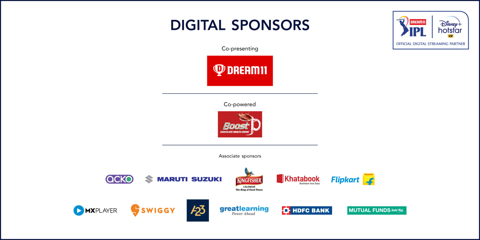 Disney+ Hotstar onboards leading brands for the 13th edition of Dream11 ...