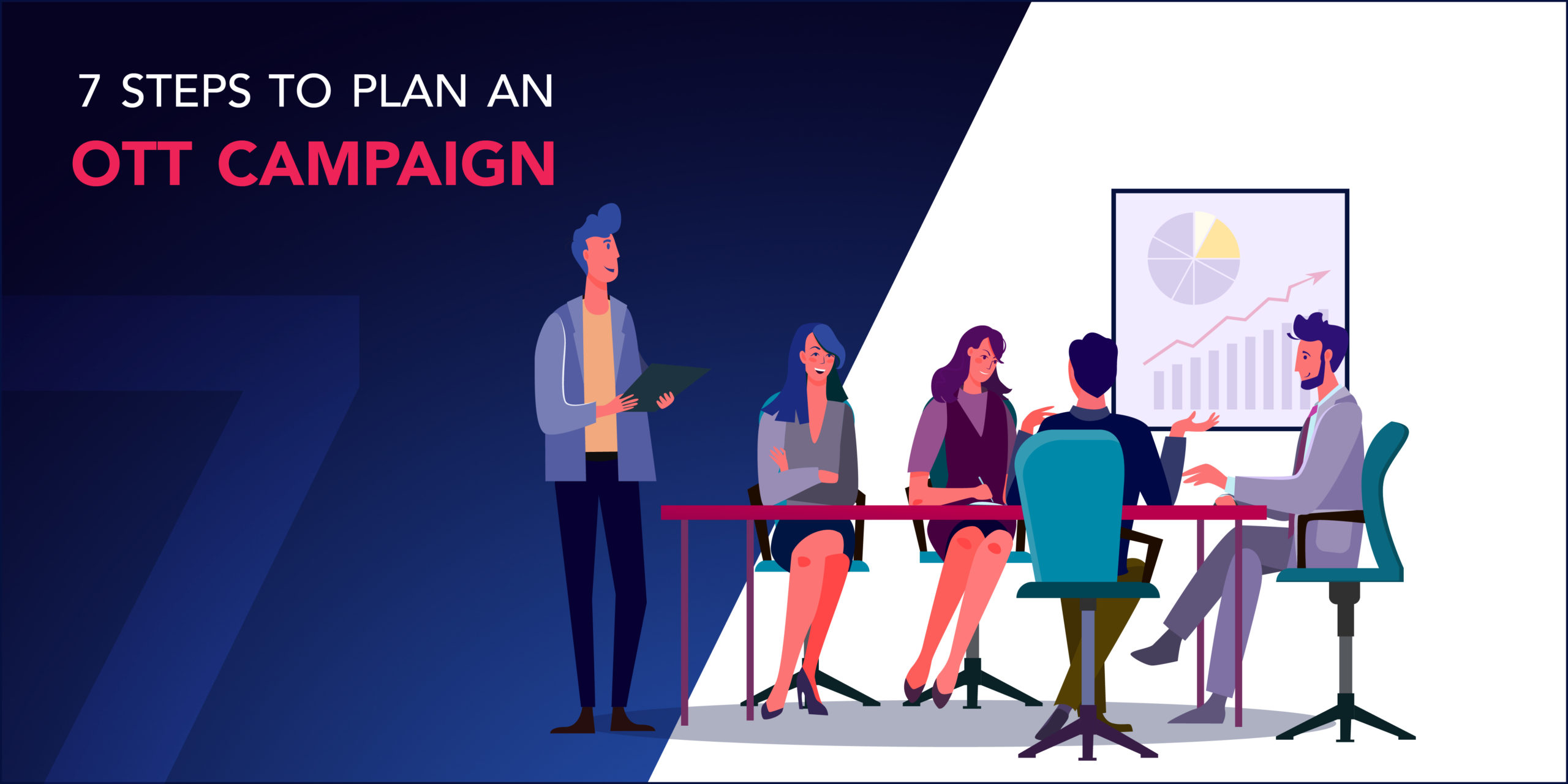 7 steps to plan a successful OTT campaign