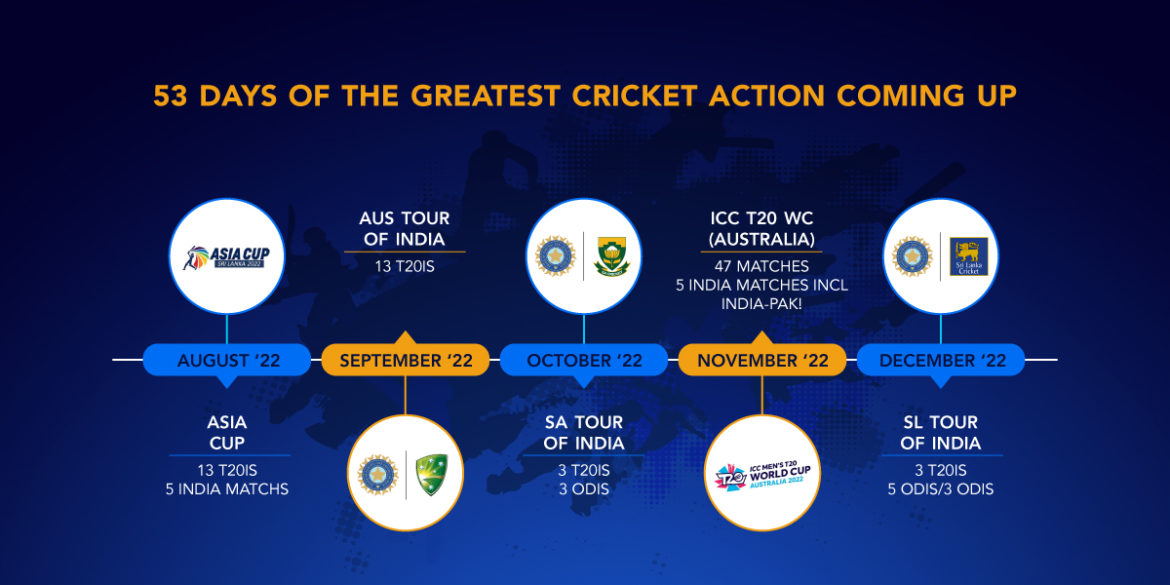 Brands gear up for an exciting quarter as Asia Cup kicks off the ...