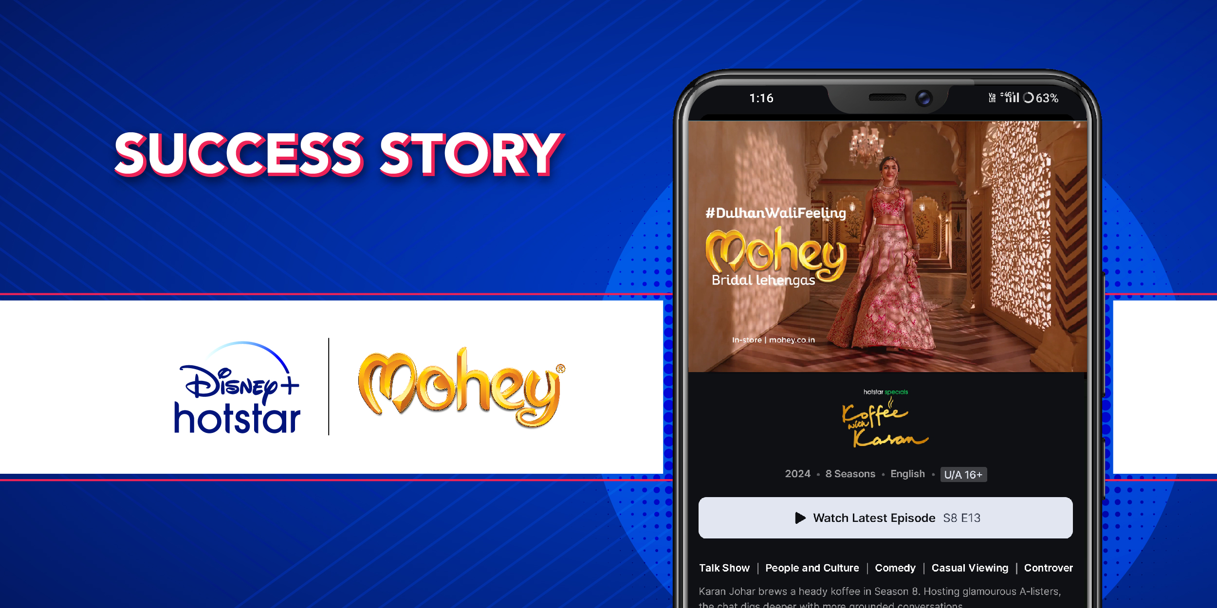 Elevating Festive & Wedding Glamour: Mohey's Successful Campaign on Disney+ Hotstar!