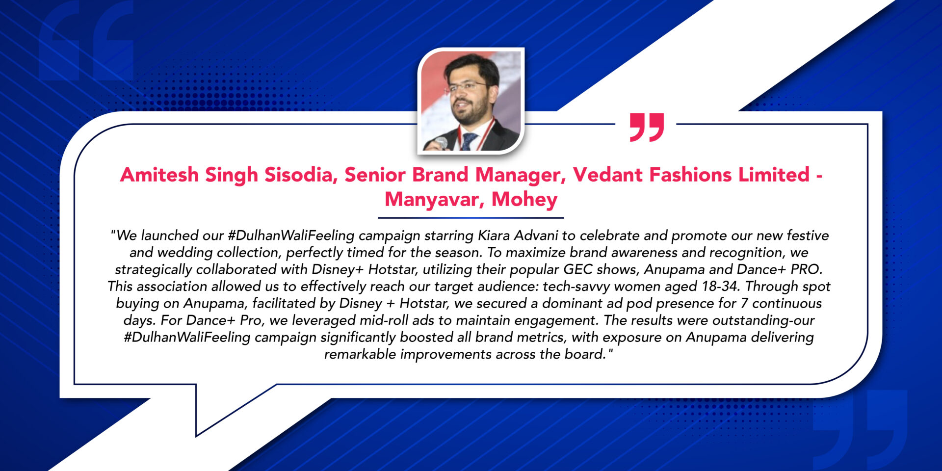 Elevating Festive & Wedding Glamour: Mohey's Successful Campaign on Disney+ Hotstar!